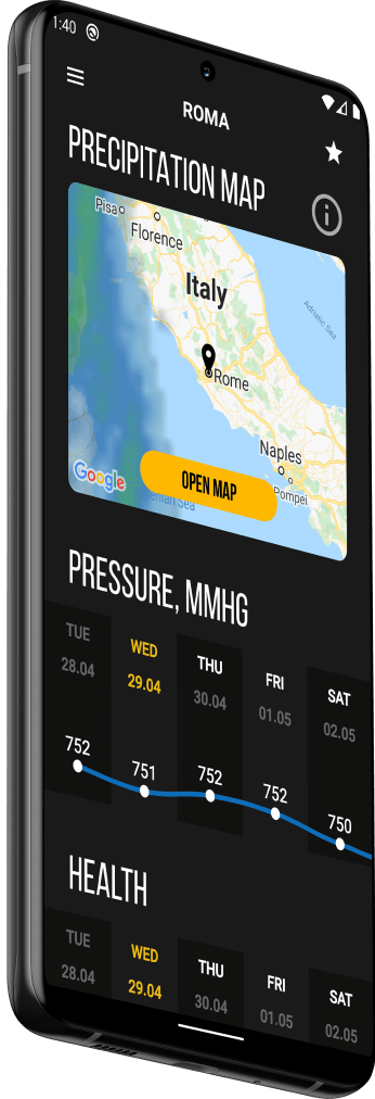 MeMeteo - Your Meteo Expert